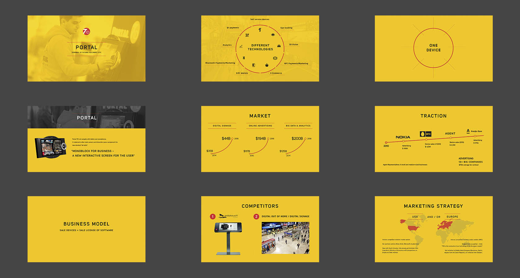 Pitch deck for 7id - Reprezent