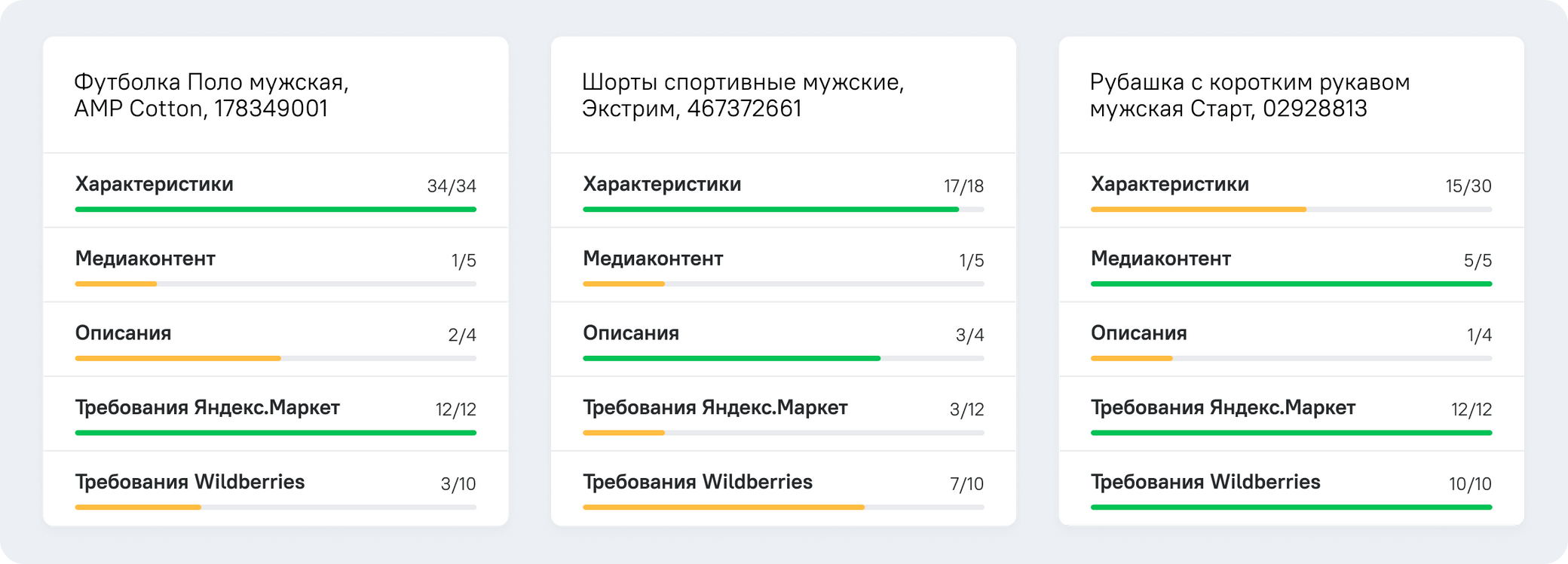 Сервисы в екоме: PIM-система | E-commerce платформа Ensi