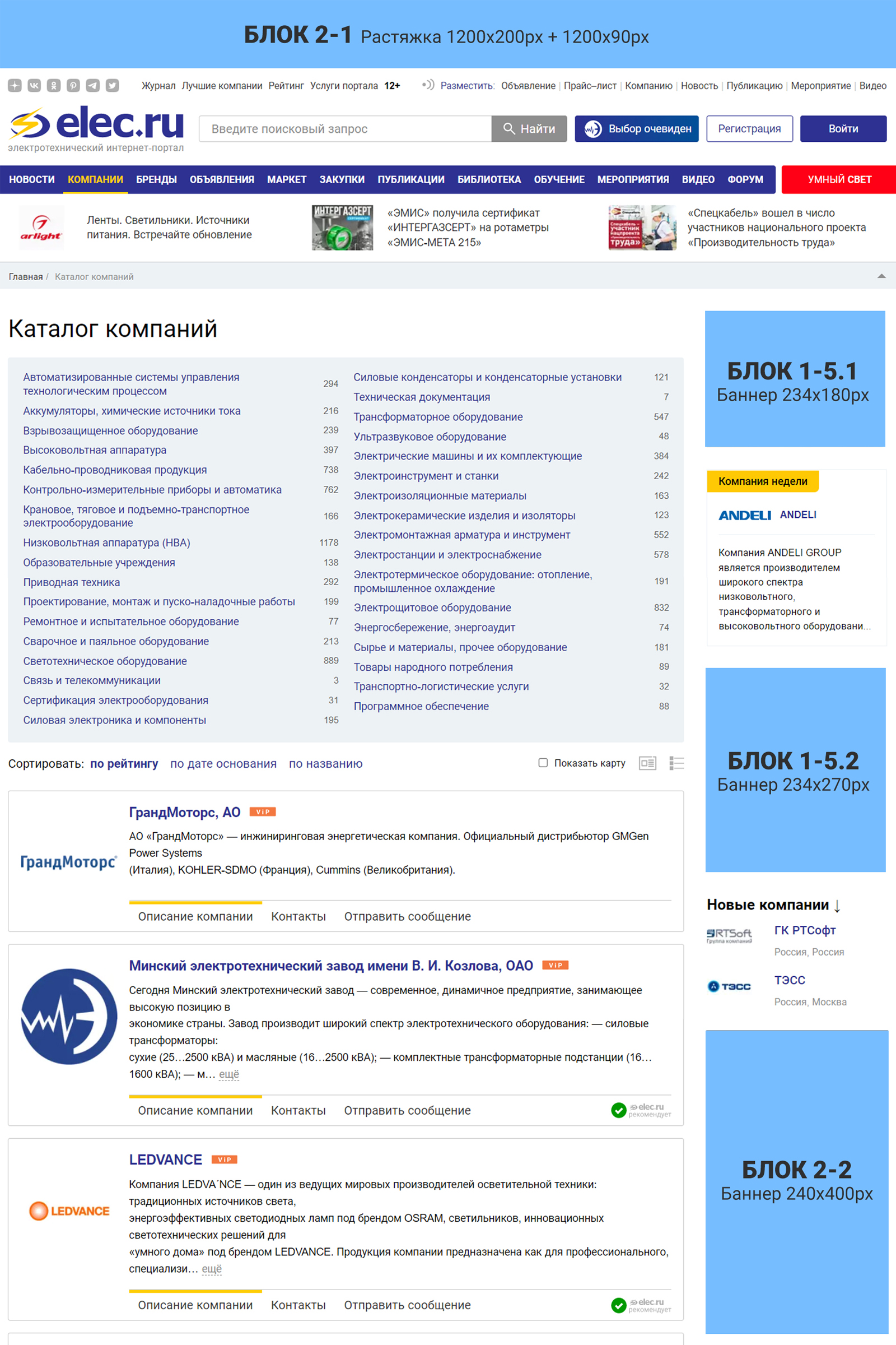 Баннерная реклама в разделе «Компании» портала ELEC.RU