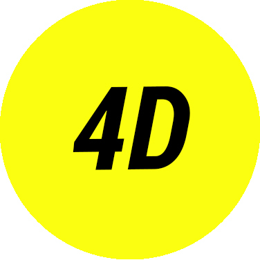 2D 3D 4D 5D 6D 7D моделирование – Что? Как? Зачем? Стадии и уровень ...