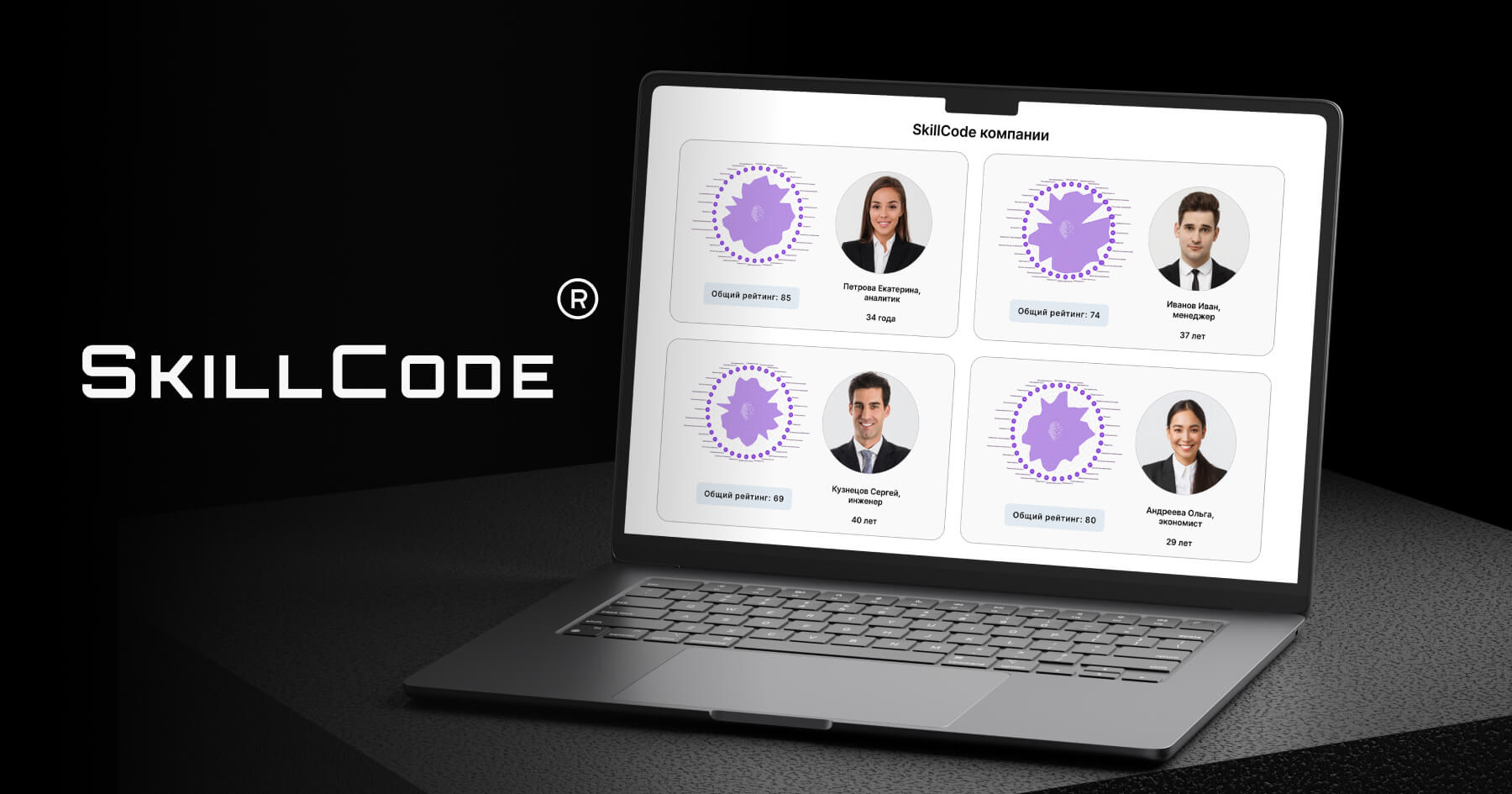 Комплексная оценка персонала — SkillCode.tech