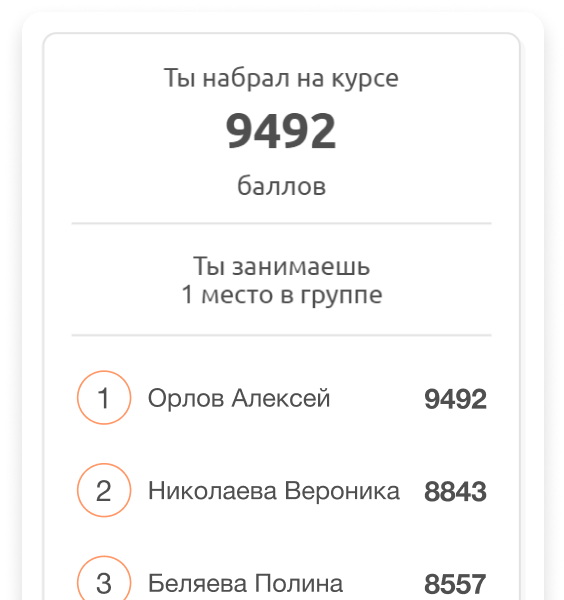 Образовательная онлайн-платформа | IT-колледж Maxitet