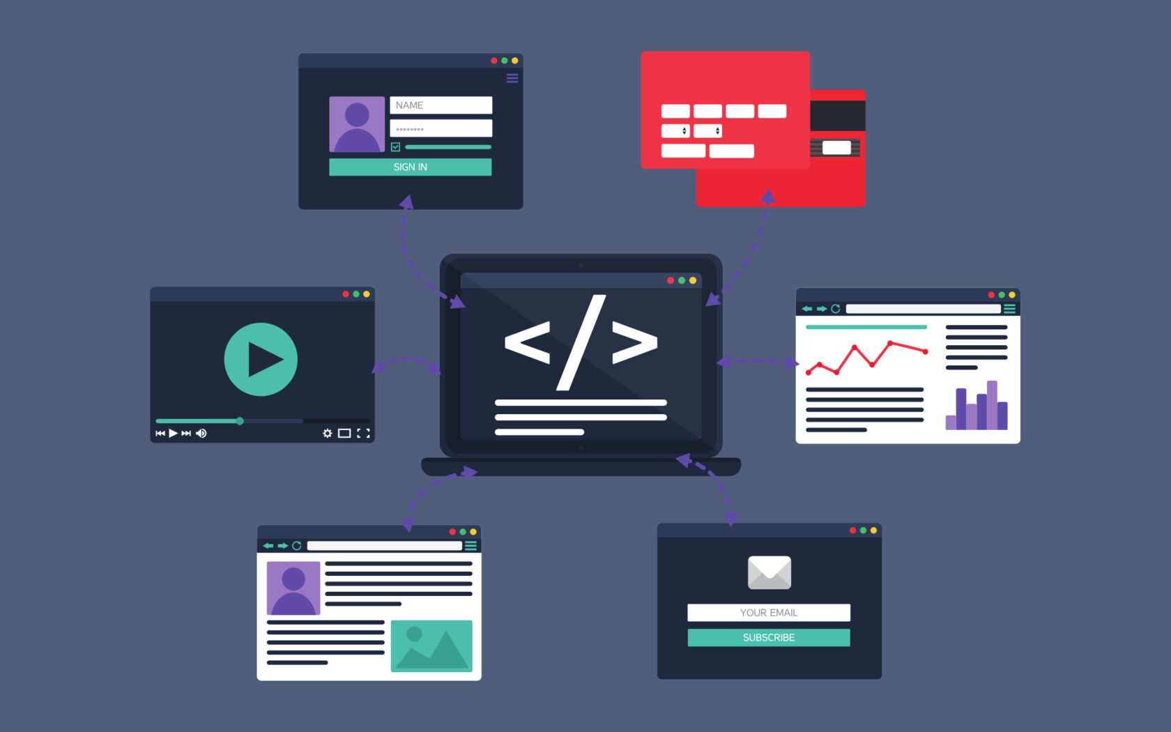Optimize Devops Workflow With Jira Git Integration