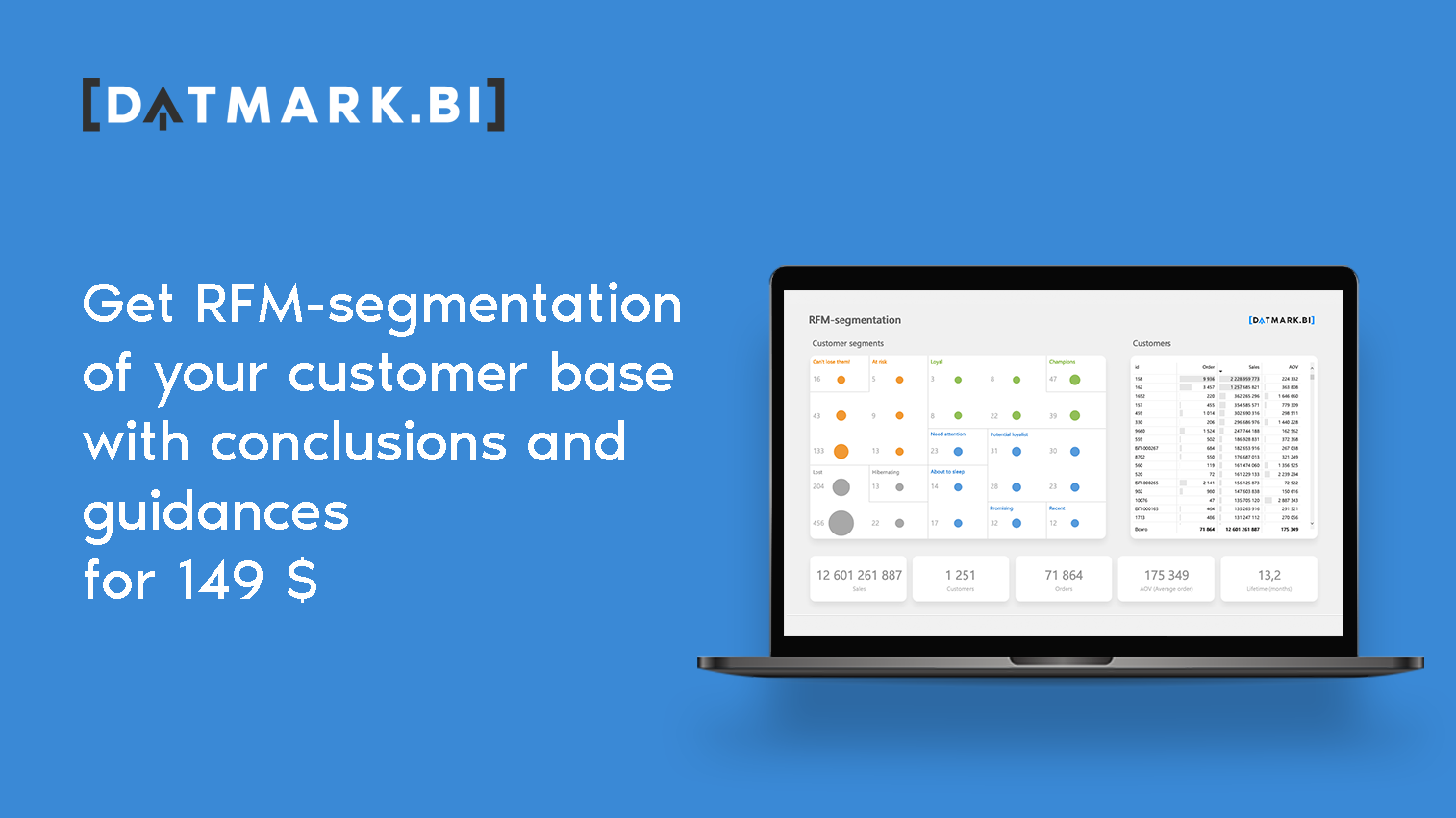 Make Rfm Segmentation For Your Customer Base