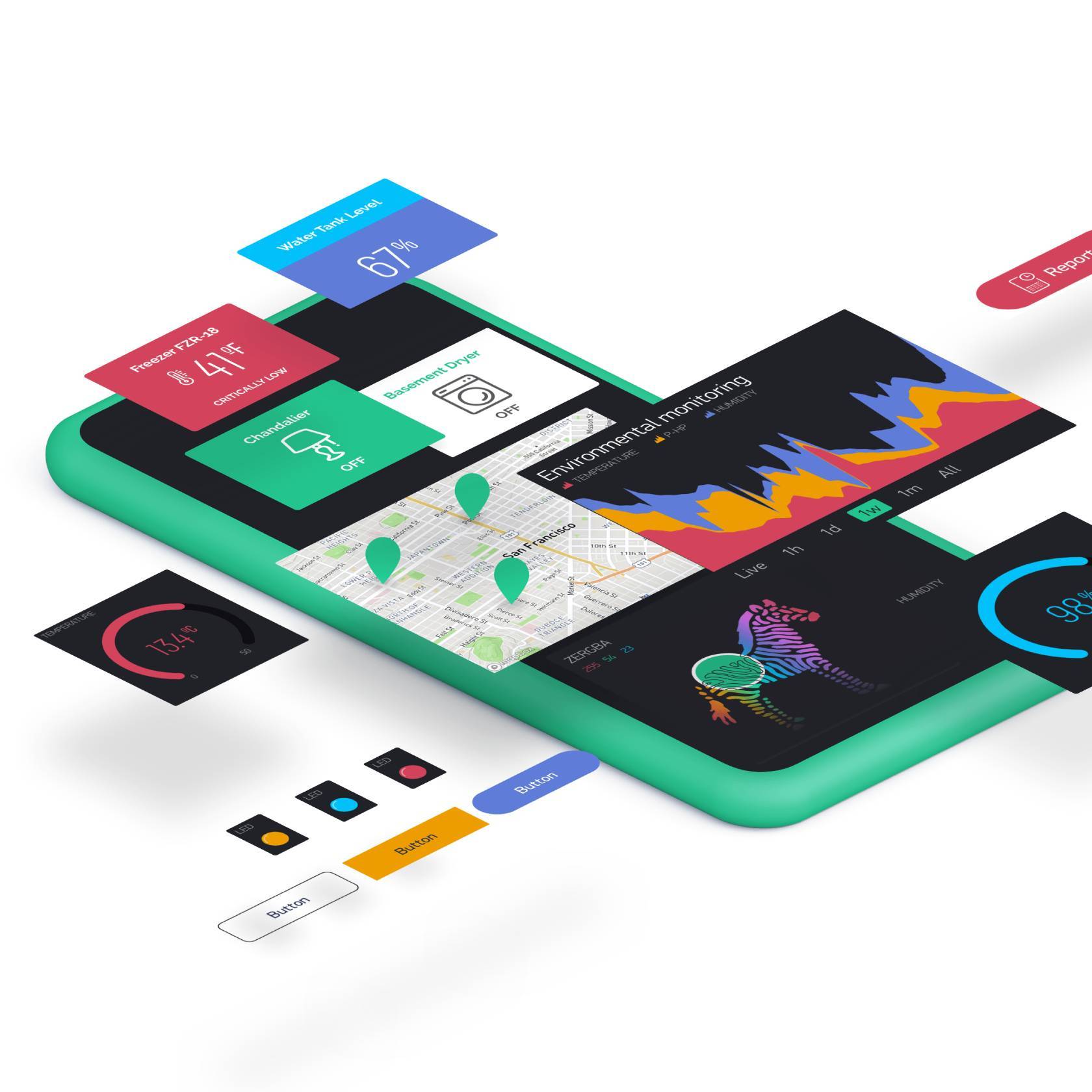 Blynk Iot Platform For Businesses And Developers