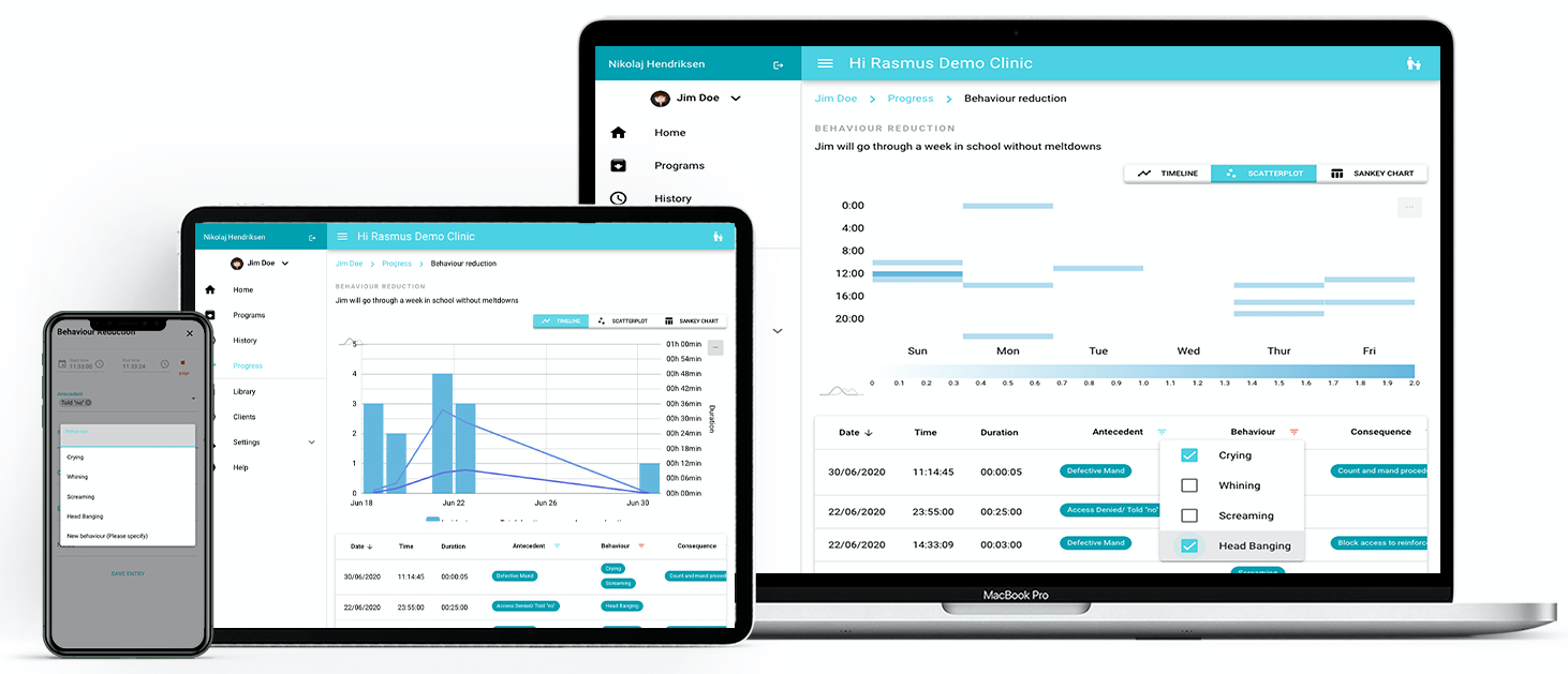 Freshcode: IT Consulting and Software Development Company