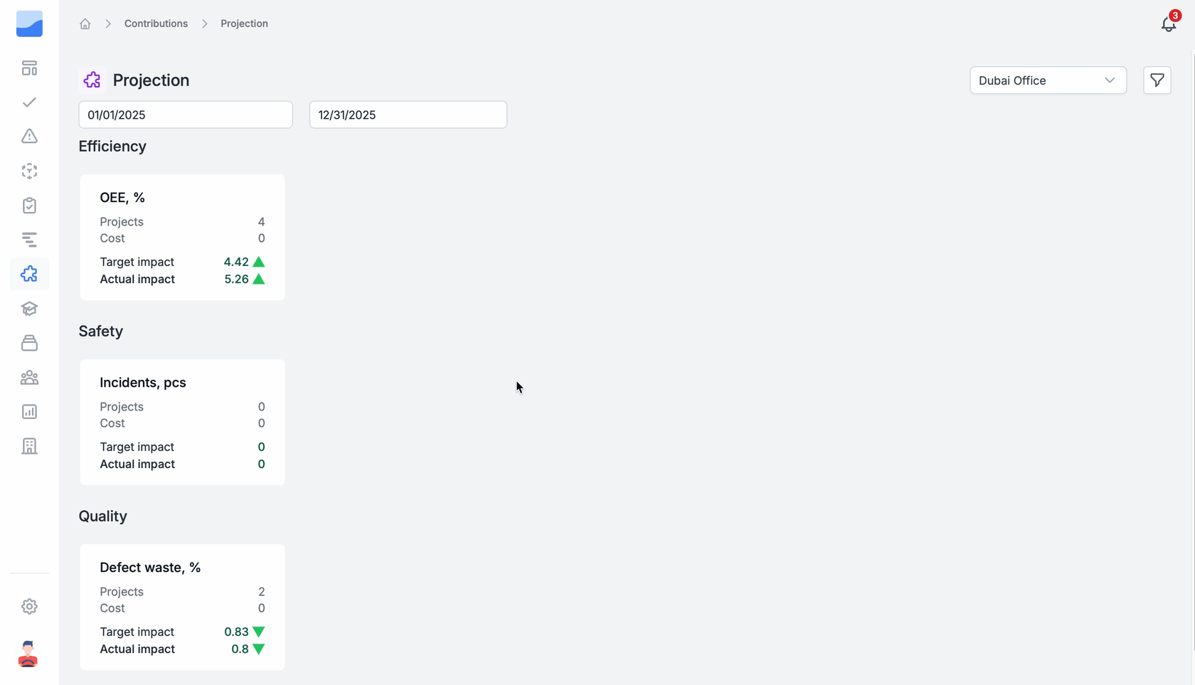 LEANWAVE — Digital Continuous Improvement Platform for Manufacturing ...