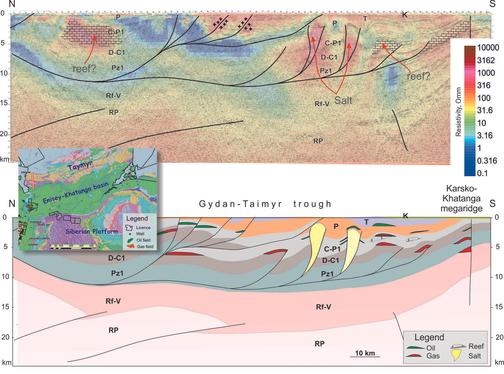 Hydrocarbon exploration