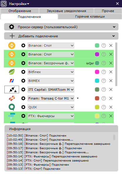 О программе CScalp
