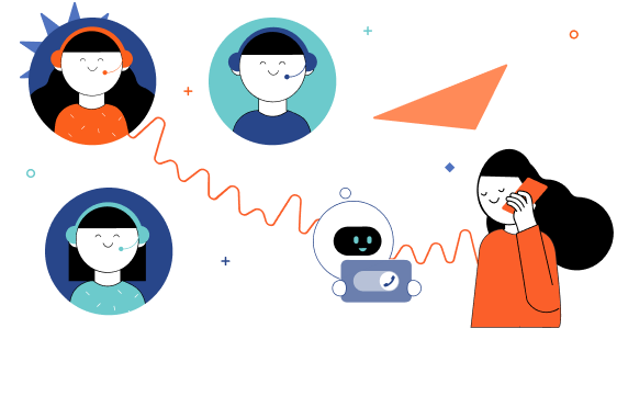 Call Center Average Speed of Answer (ASA): How Do You Track it? | selmo ...