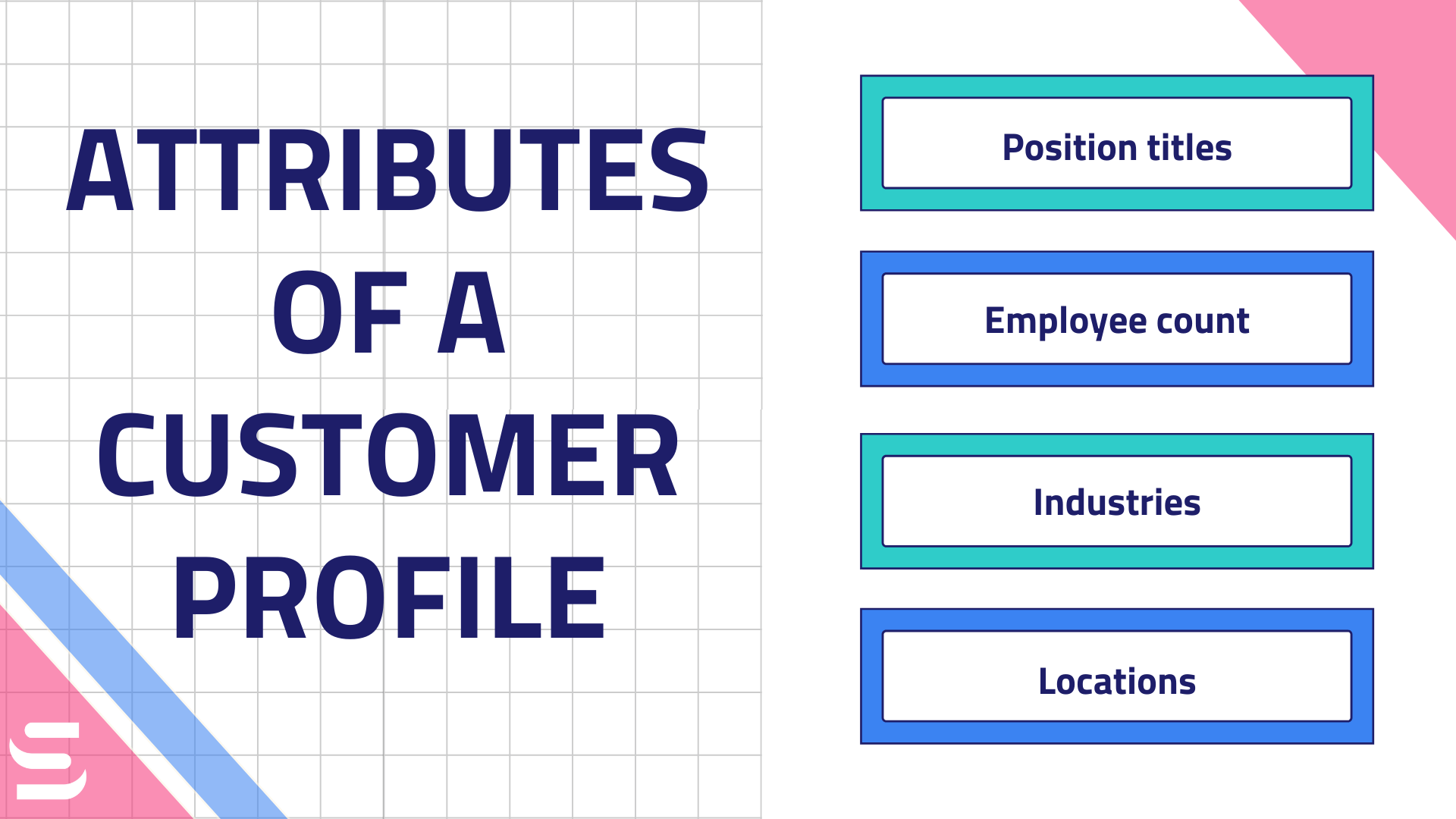 Outbound Lead Generation Services: All to Know