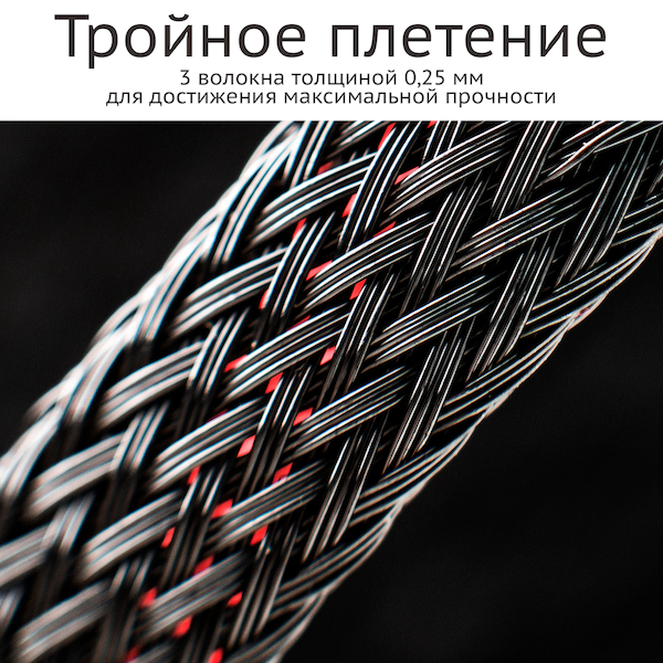 TEXPLET - производитель кабельной оплетки