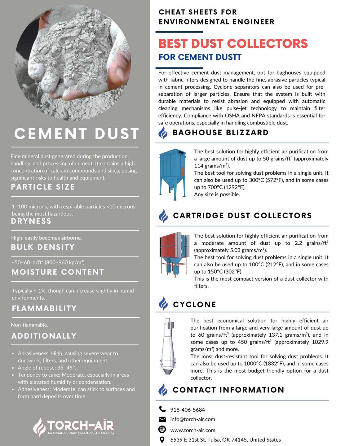 Baghouse in Cement Plants: Understanding How They Work and Maintenance