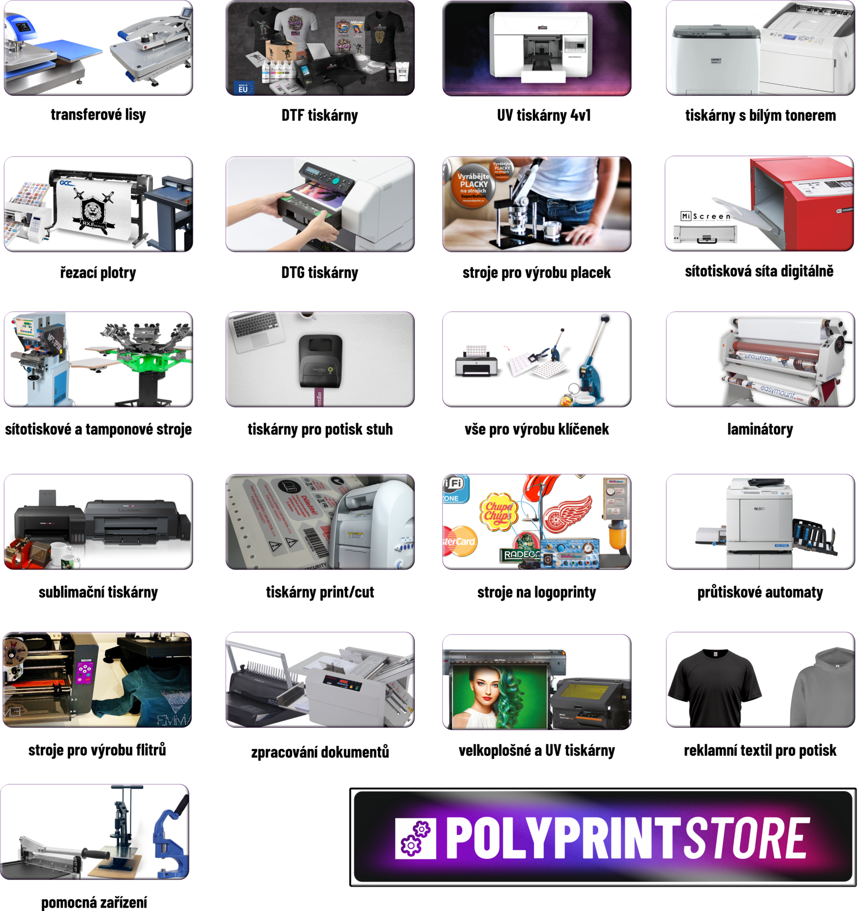 Technologie pro výrobu reklamy