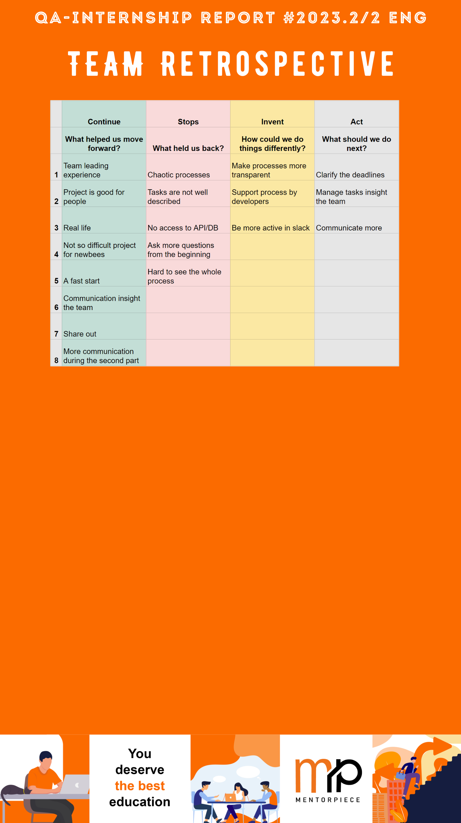 🇺🇸 QA Internships in US companies