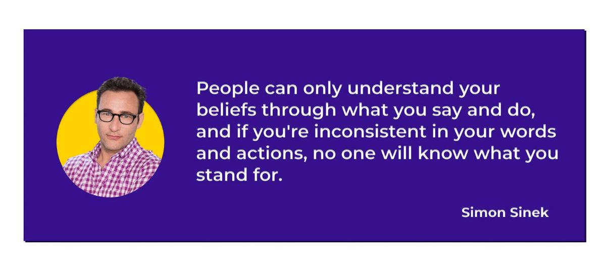 Building Successful Companies: Understanding Simon Sinek's Golden ...