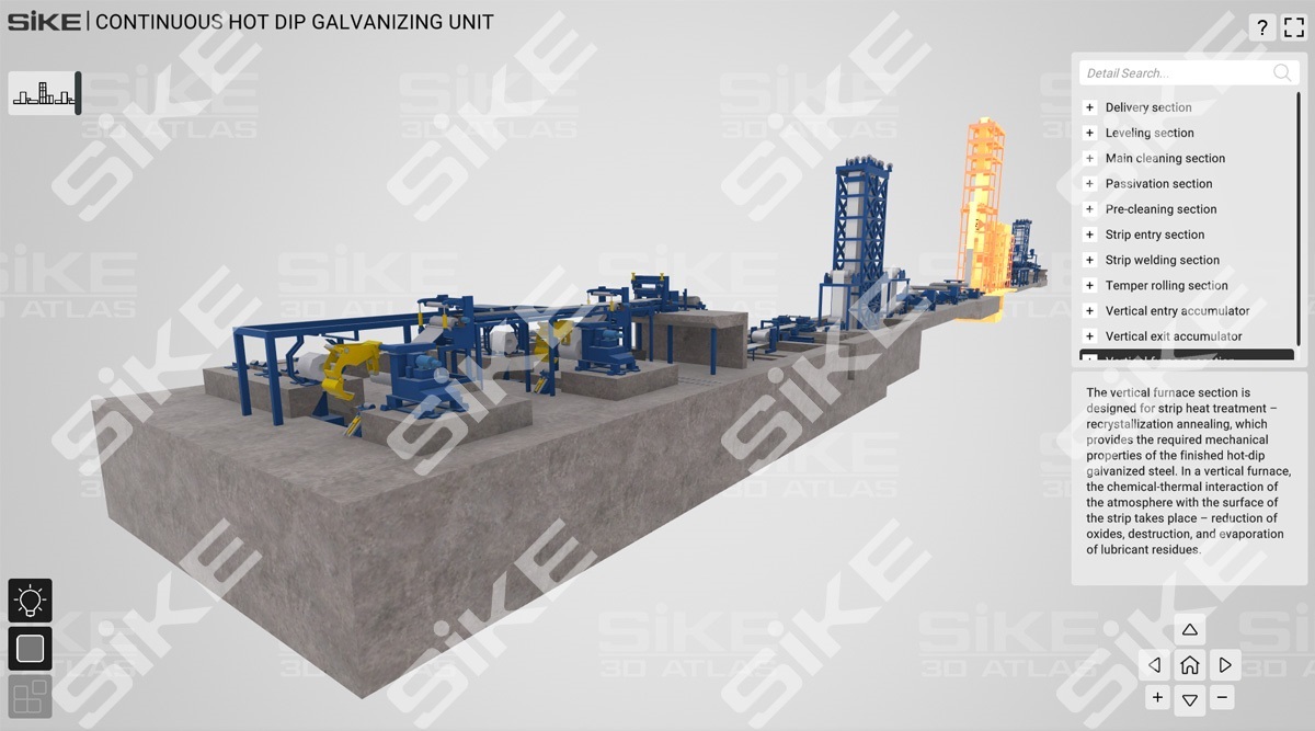 Device of a continuous hot-dip galvanizing unit, CHGU (SIKE 3D Atlas)