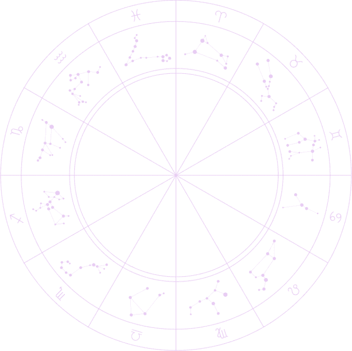 Школа адекватной астрологии | Лилия Гаевая