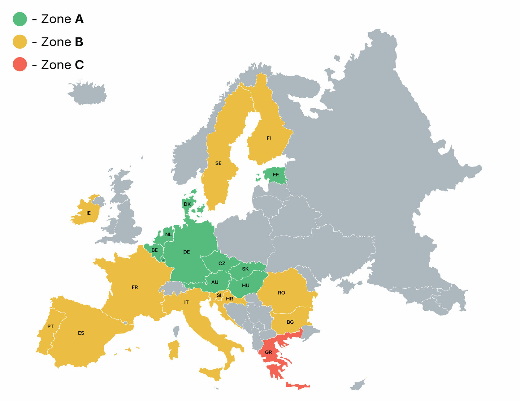 Delivery and payment