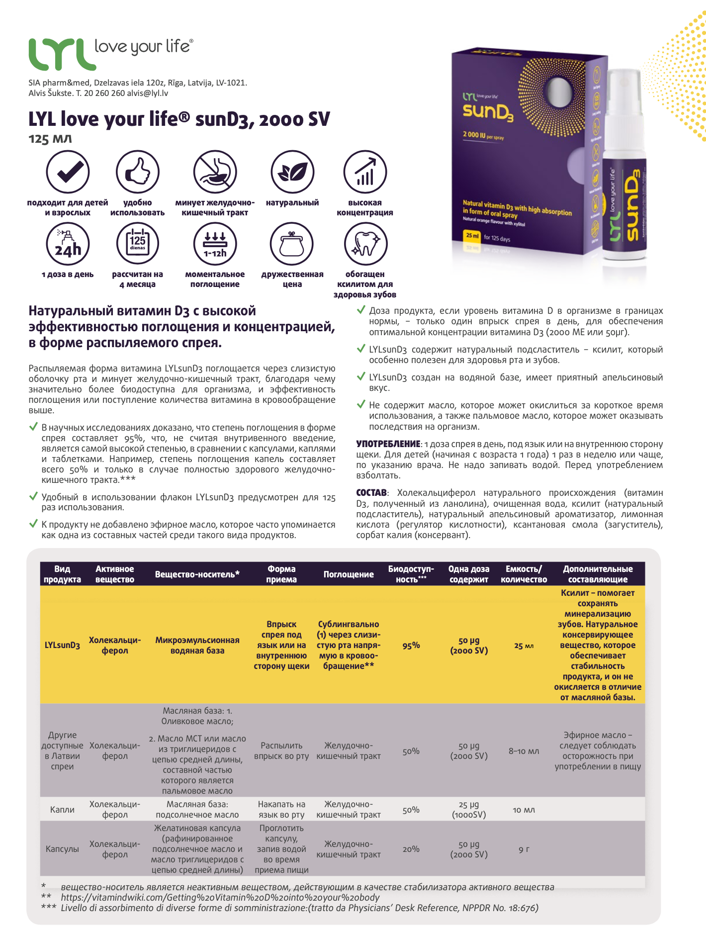 Витамин D3 Sun D3 | Love your Life