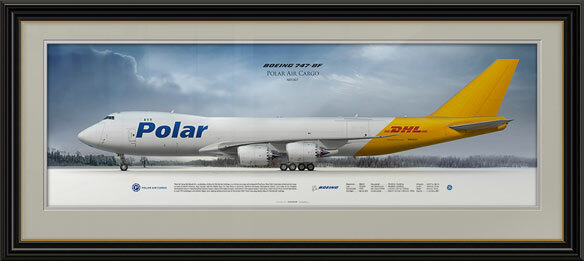 Gift for Pilots | Airliner profile prints | Aviaposter