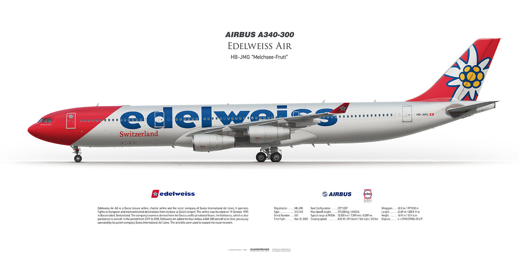 Fine Airliner Profile At Prints | Civil Aviation Posters | Aviaposter