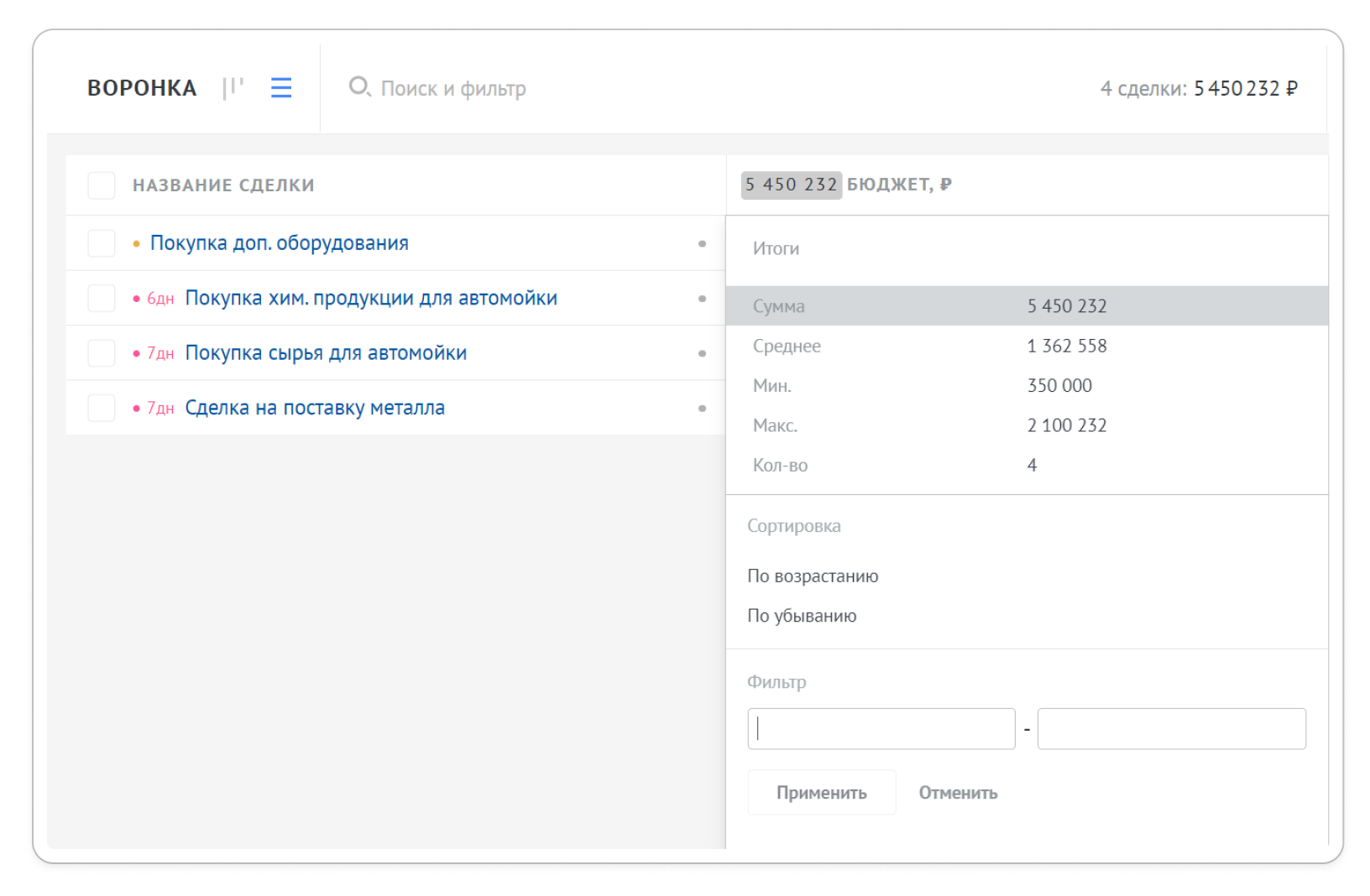 Набор виджетов для amoCRM — Платформа F5