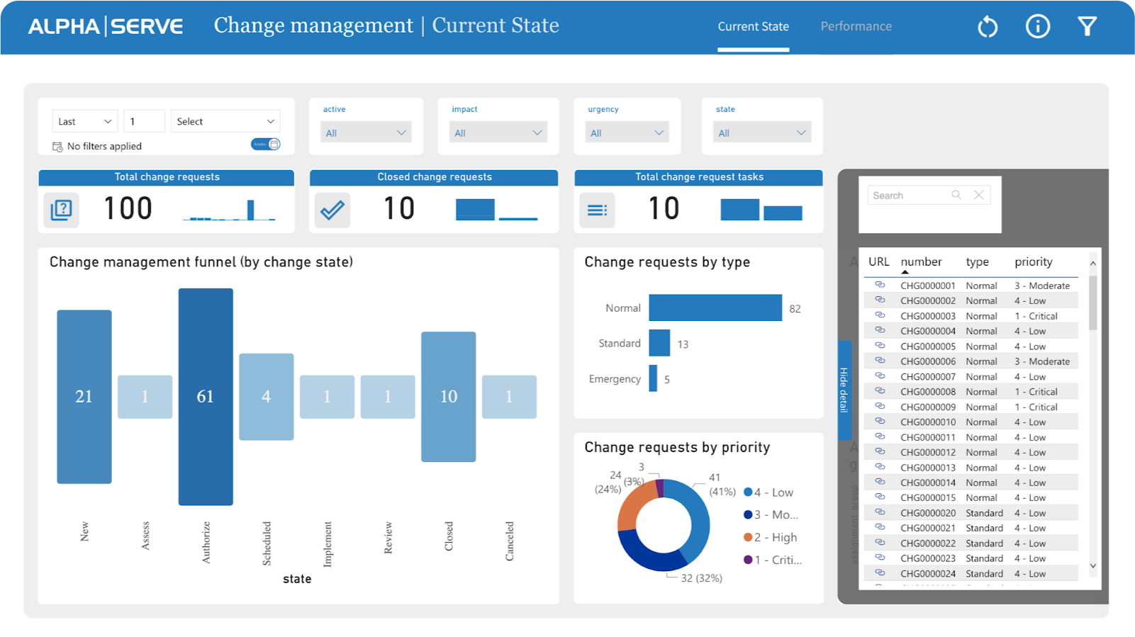 Power Bi Dashboard Templates Prntbl concejomunicipaldechinu gov co Power Bi Dashboard Templates Prntbl concejomunicipaldechinu gov co