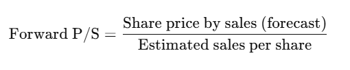 Price to Sales Ratio Guide: Formula, Meaning & Industry Benchmarks ...