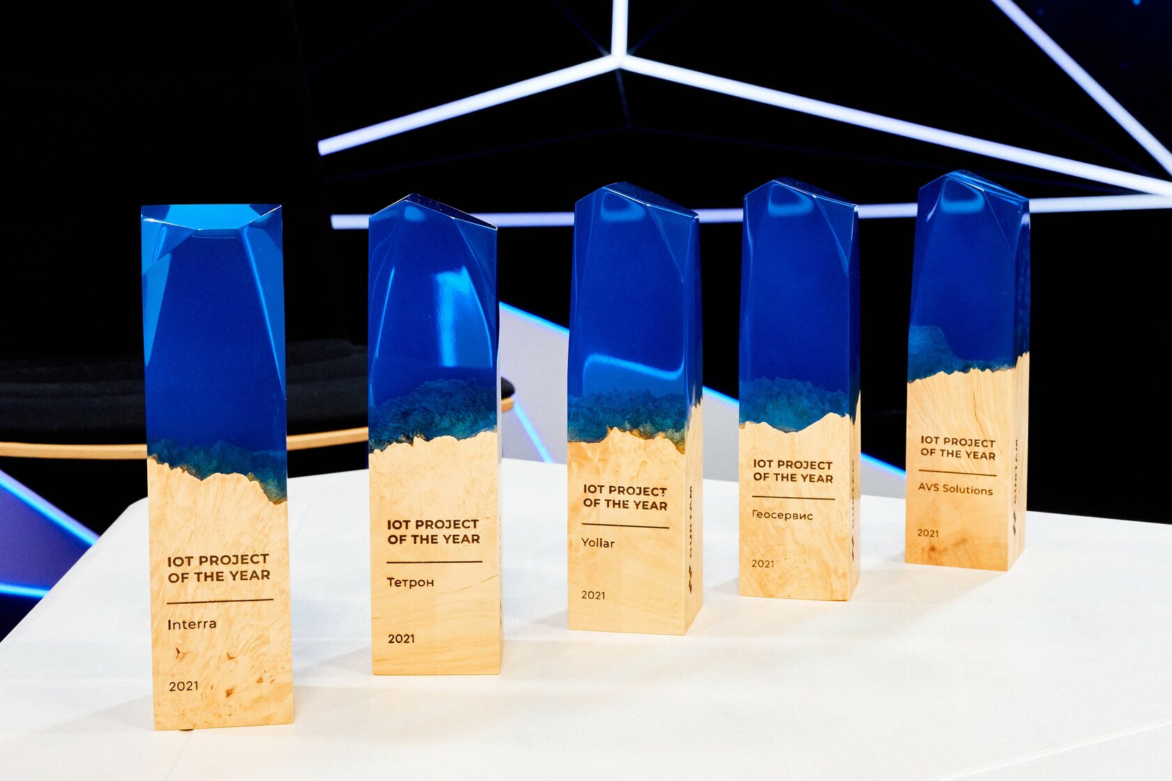 IoT project of the year | The major IoT event of the 2022