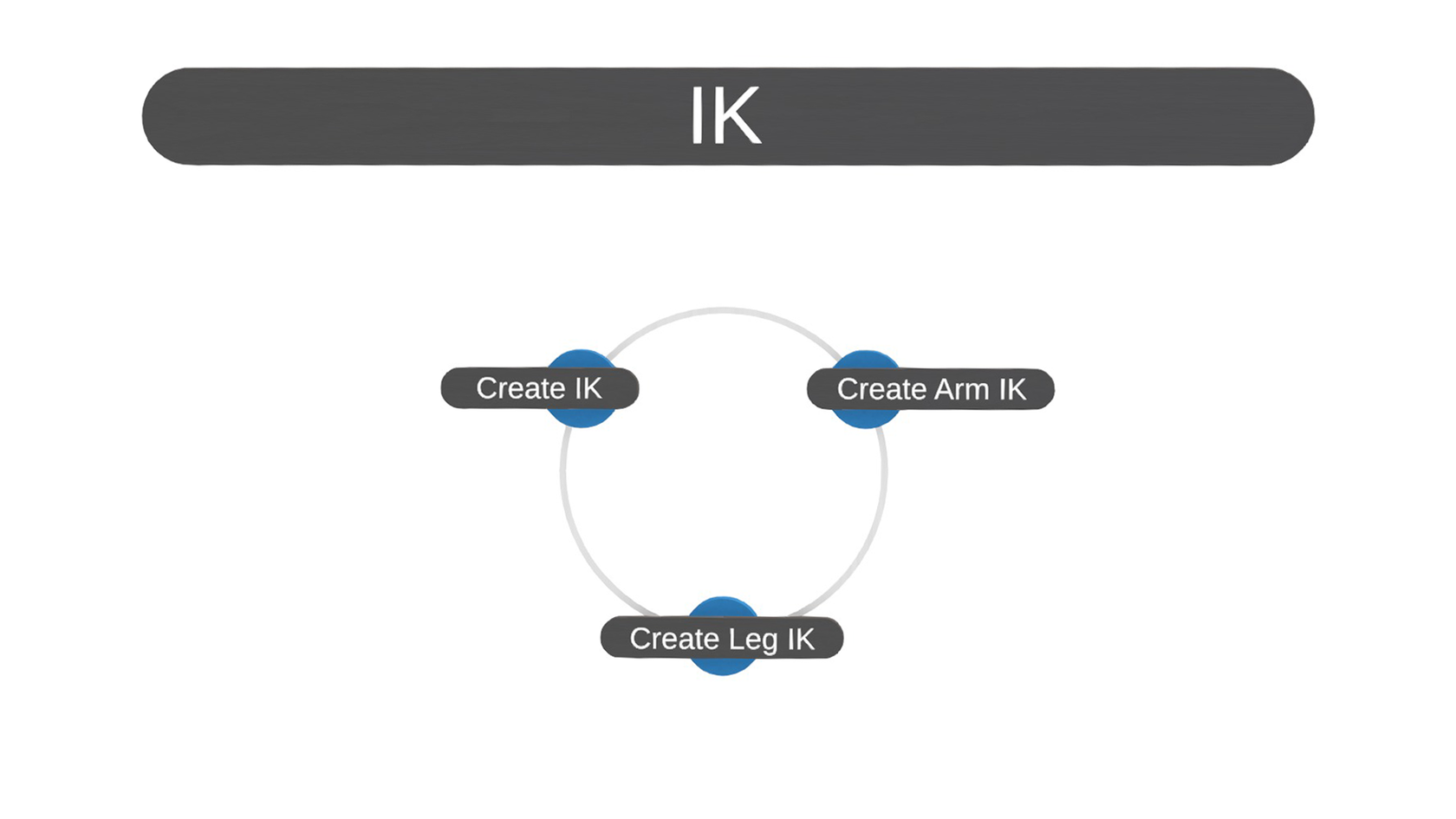 Deeper dive into Tvori’s new Inverse Kinematic (IK) system
