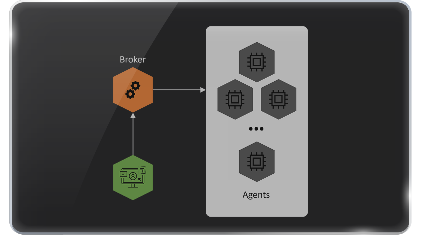 nablet FileMeister - Scalable Video Transcoding Solution| nablet GmbH