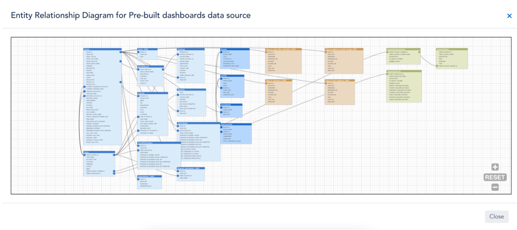 MariaDB Jira Integration: How to Connect Jira to MariaDB with SQL ...