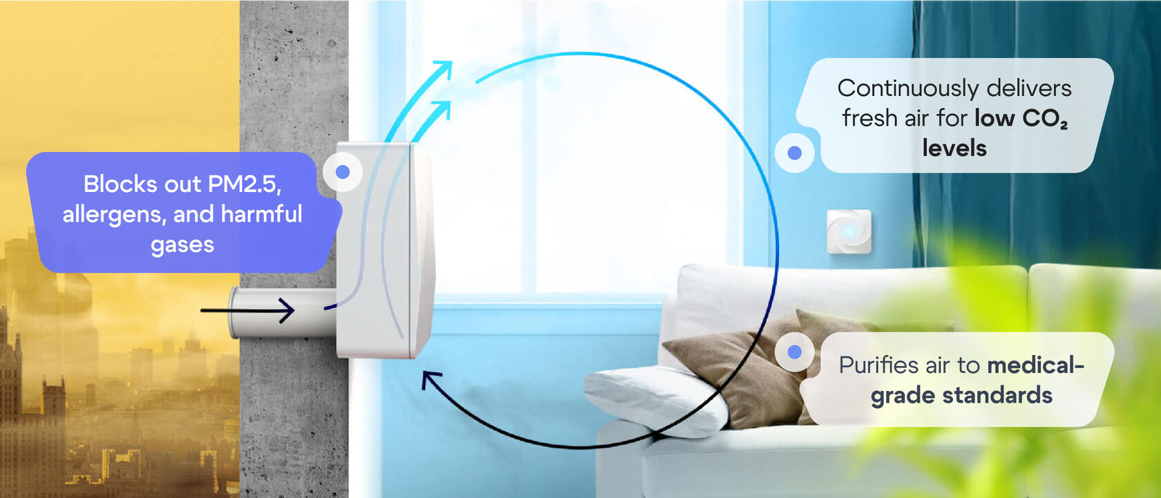 Dnair — Comprehensive Solution for Clean and Healthy Indoor Air now ...