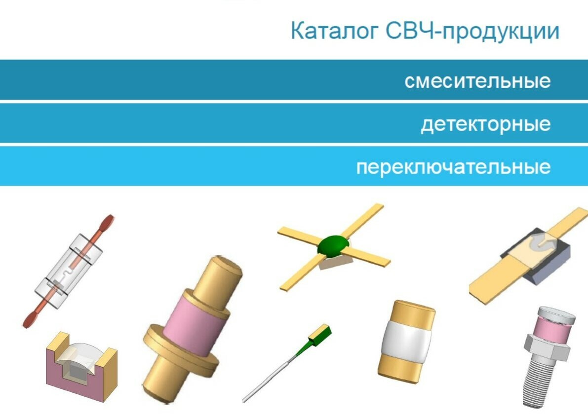Продукция