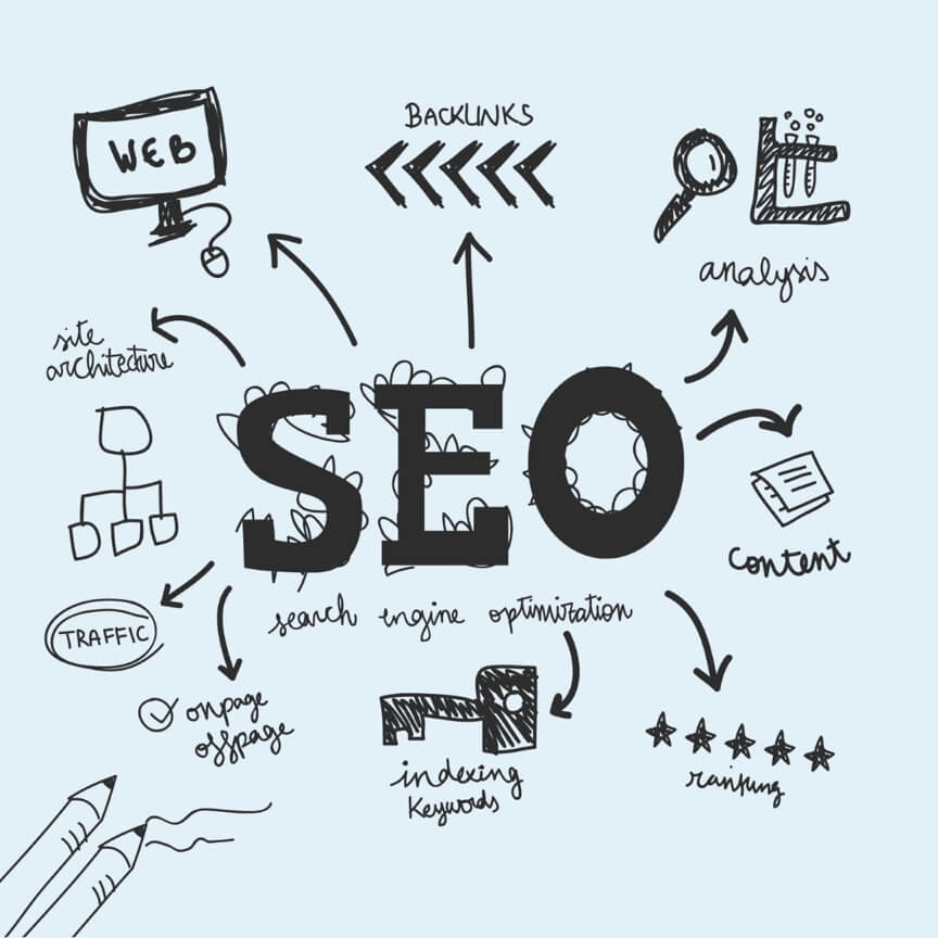 Structured data SEO (Schema markup) in 2025 – Is It Worth It?