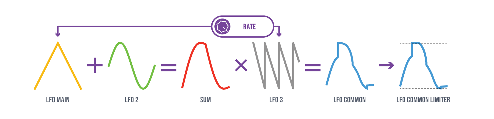 A+ Prism II Black Edition