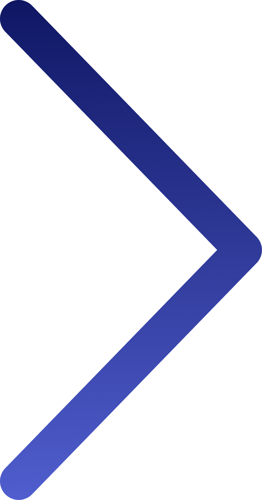 Why Brobas Capital Partners