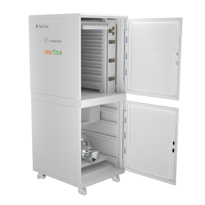 Mining Boiler M Series