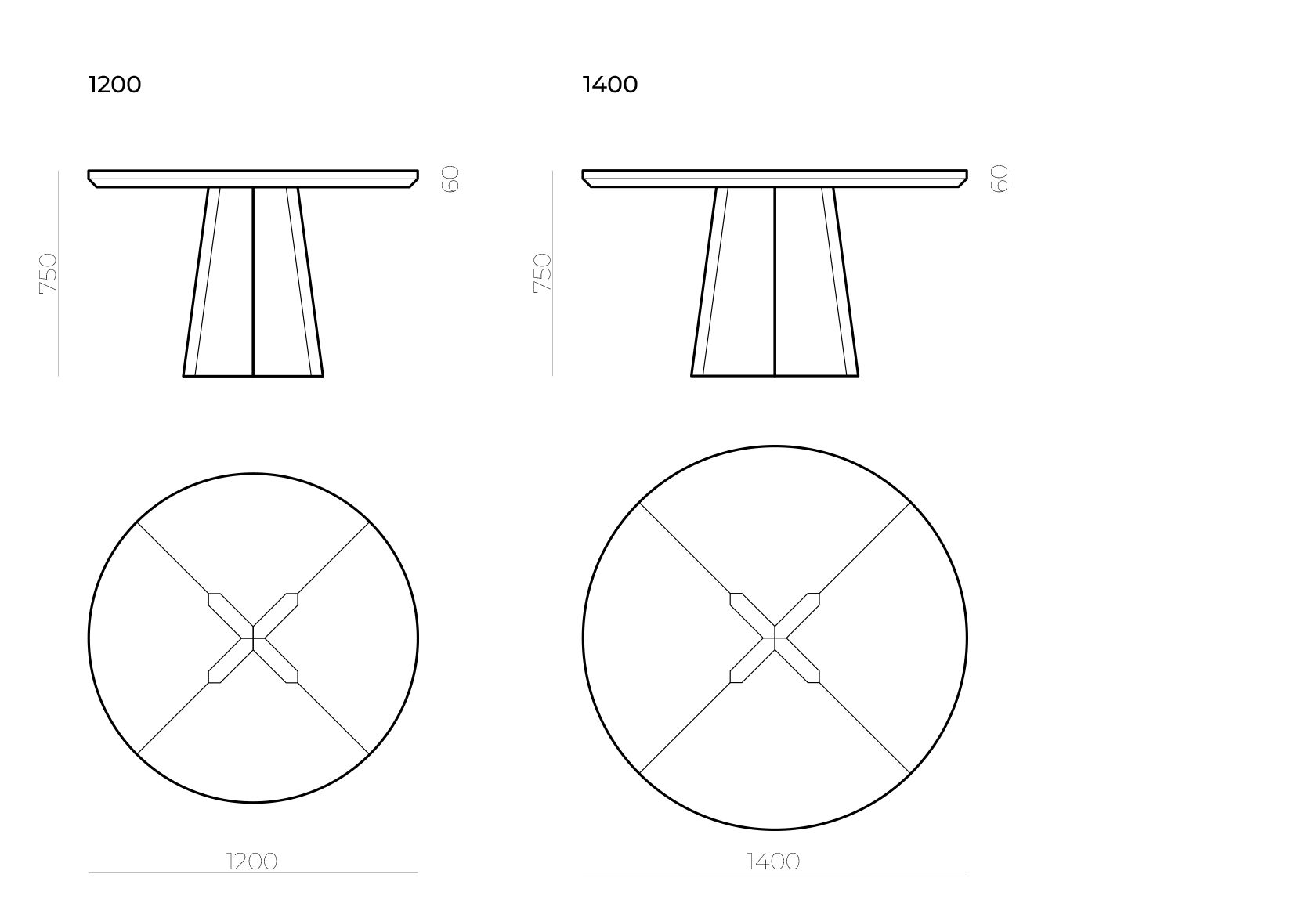 CROSS ROUND table