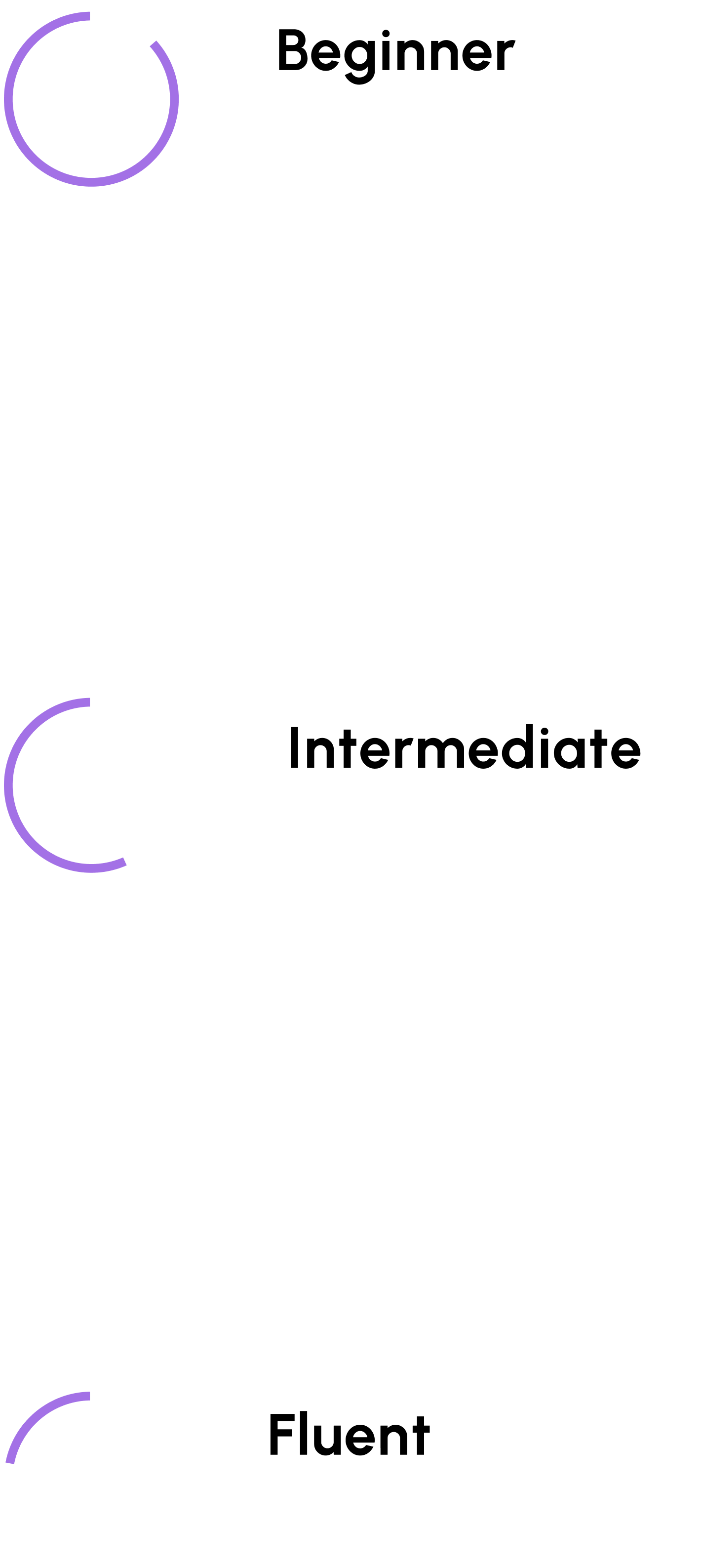 Praktika — Immersive language learning app with generative AI Avatars