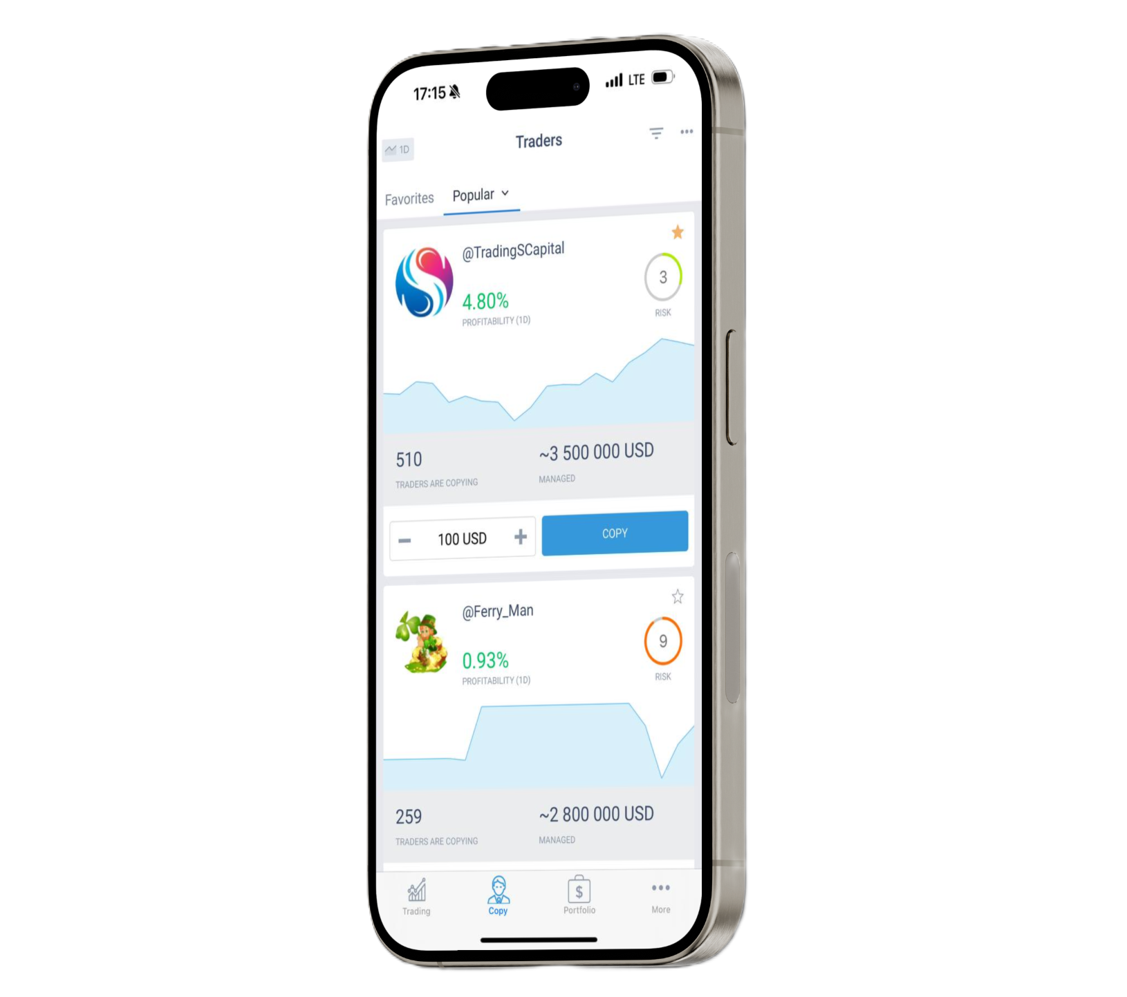 Mobile Trading App by LiteFinance in Philippines
