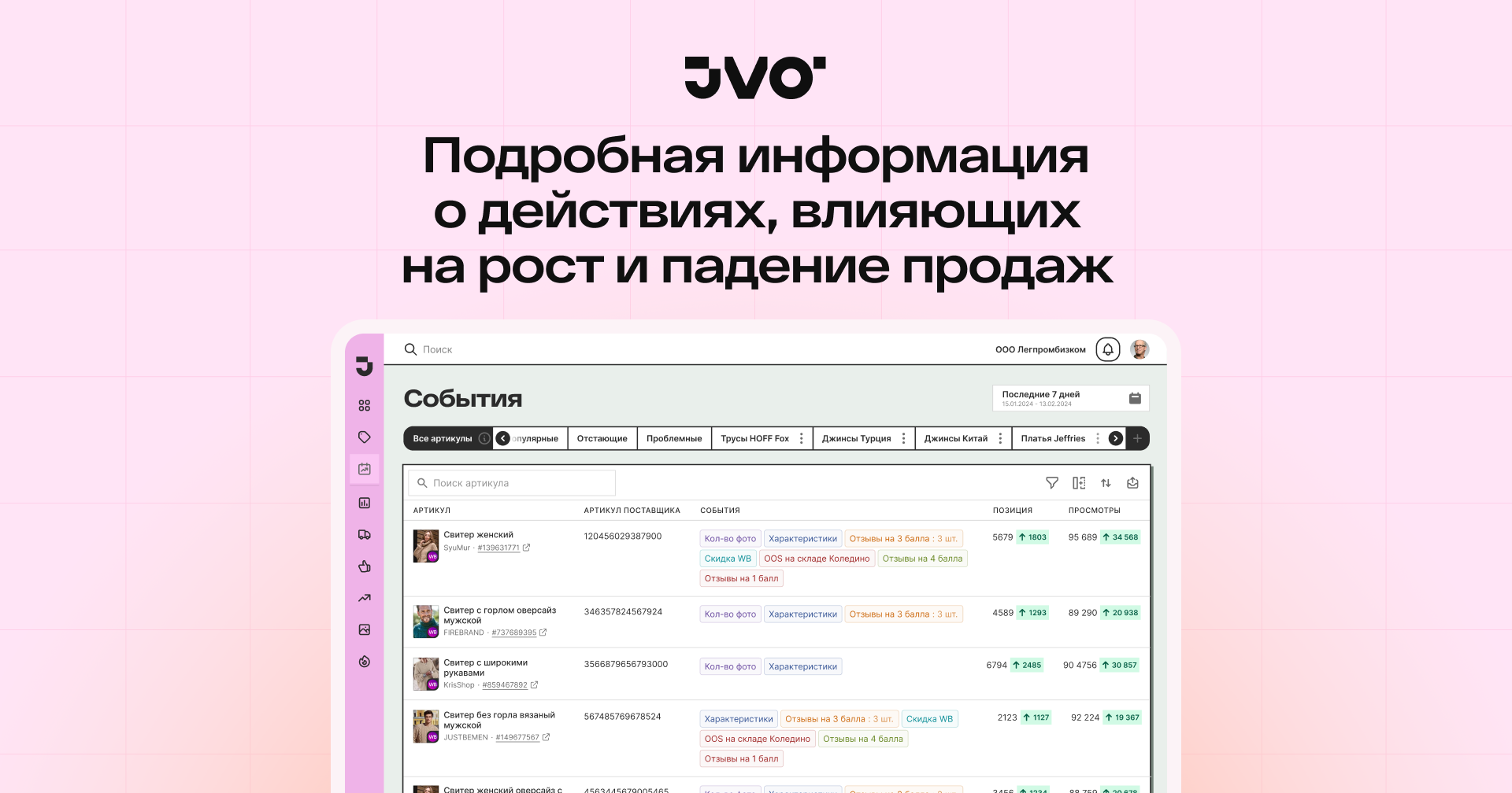 JVO События
