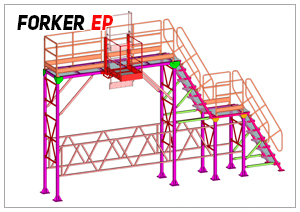 Площадки для персонала