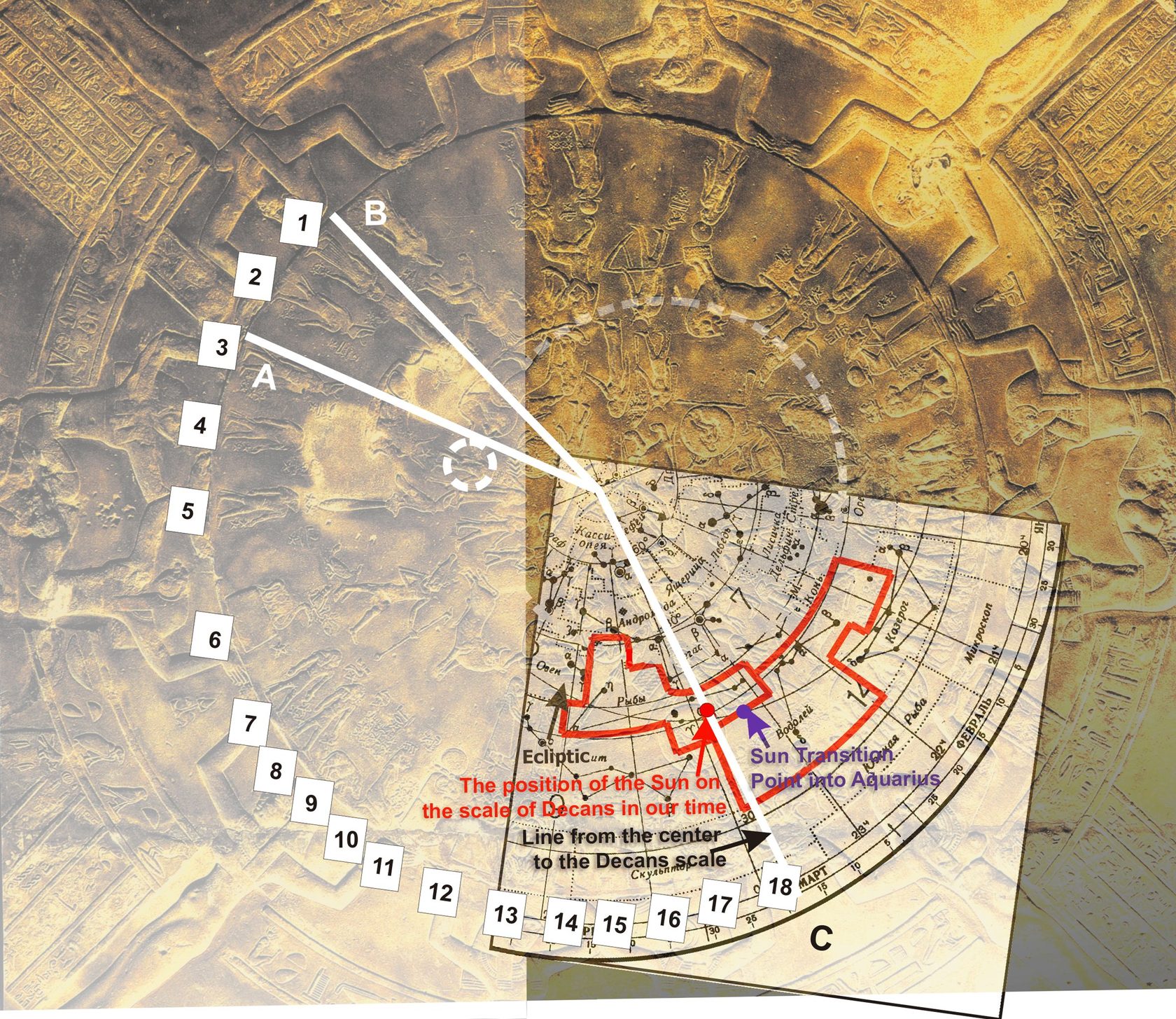 SECOND BIRTH OF HYPERBOREA