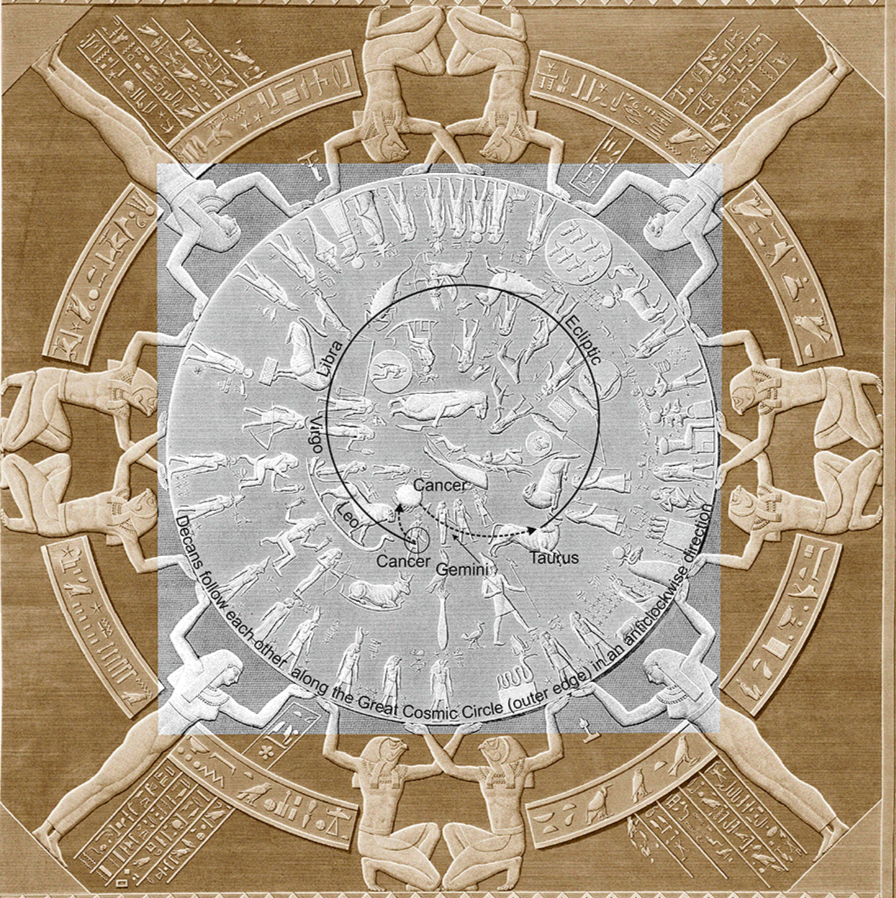 SECOND BIRTH OF HYPERBOREA