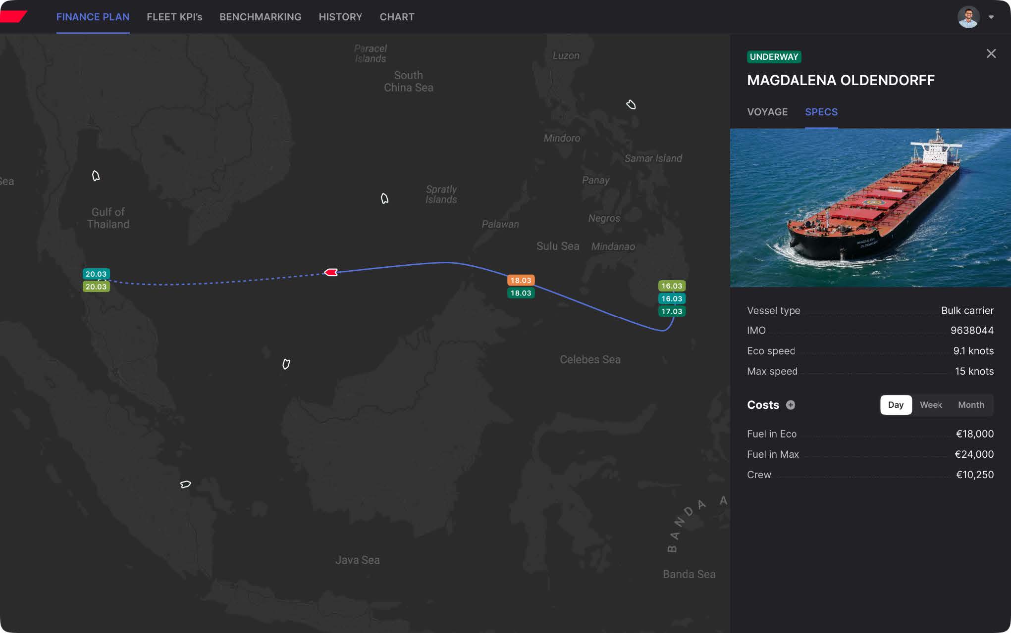 Voyage Budget Planner for marine vessels