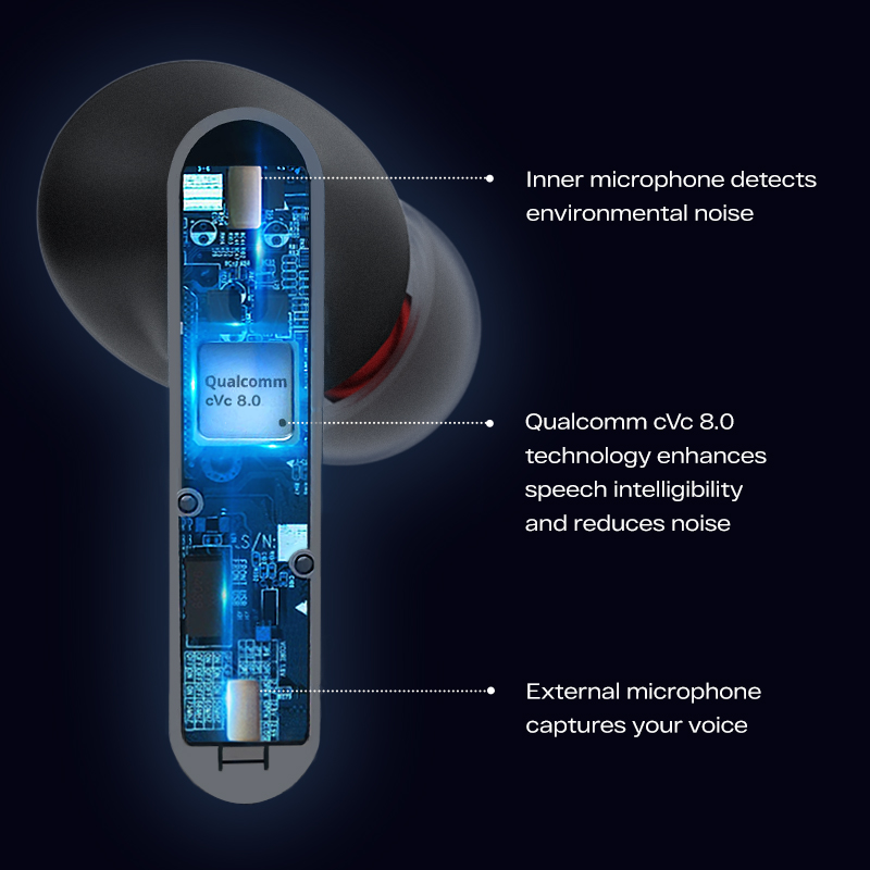 Wireless earphones Atvel Tune S5 ProX