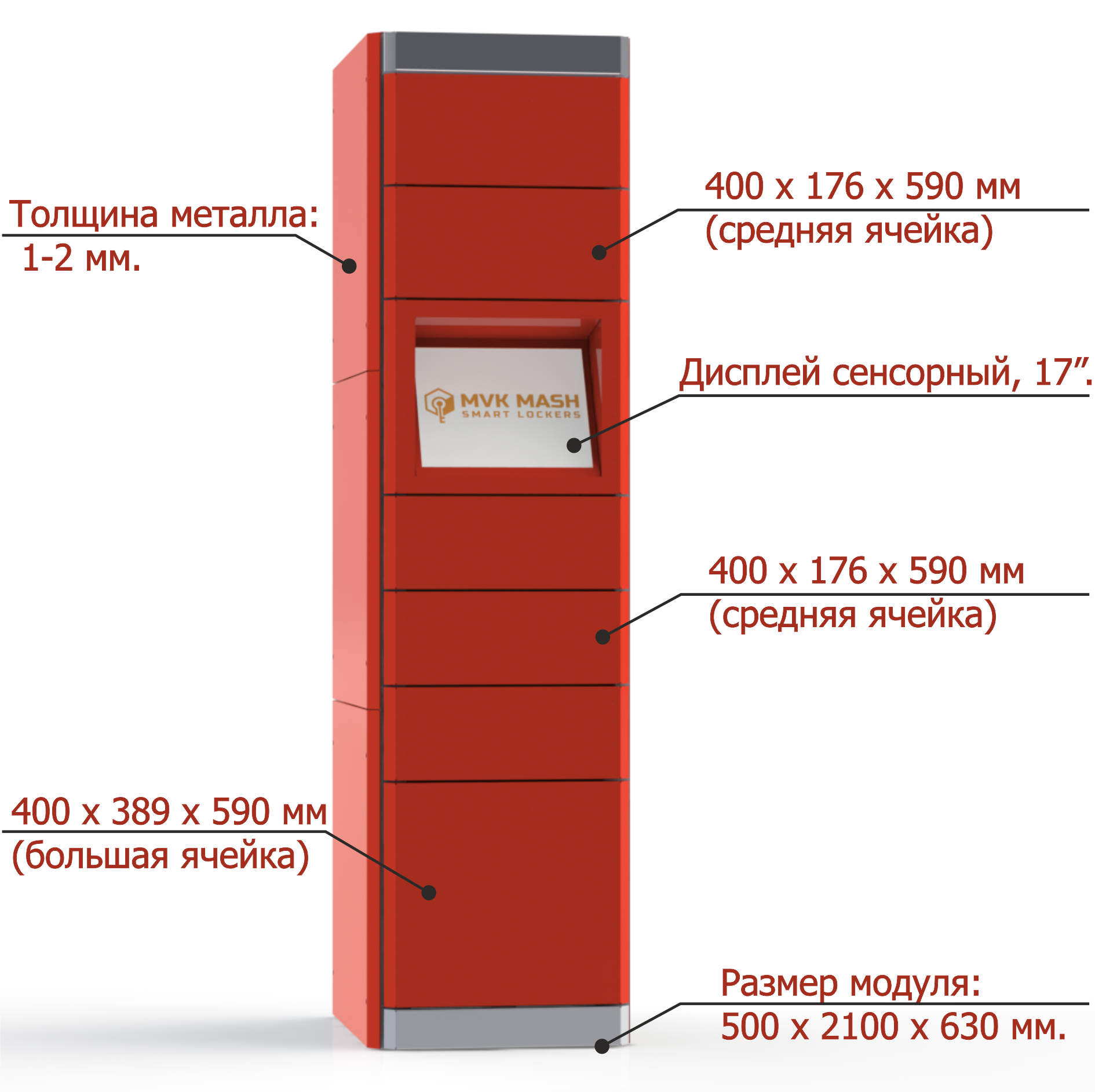 Производство почтоматов - постаматы:: цена от производителя МВК МАШ