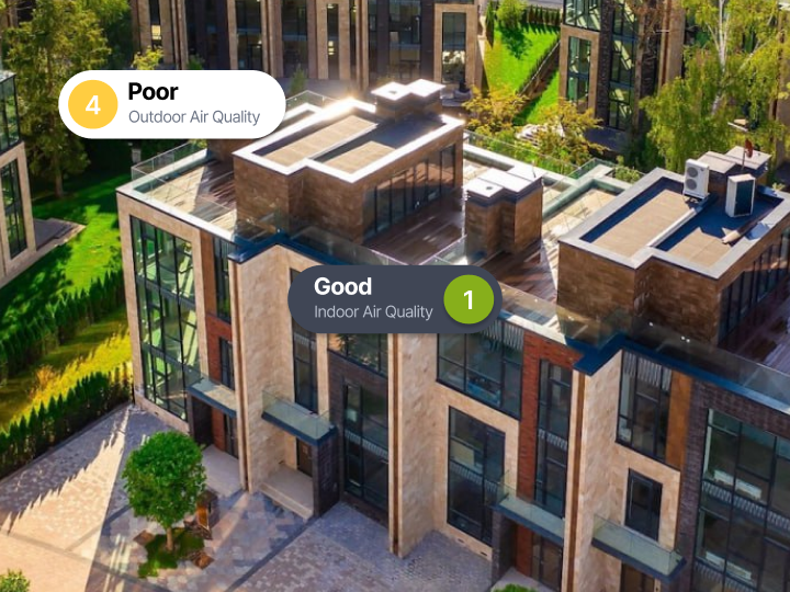 Reasons to measure the outdoor air quality for projects focusing on ...